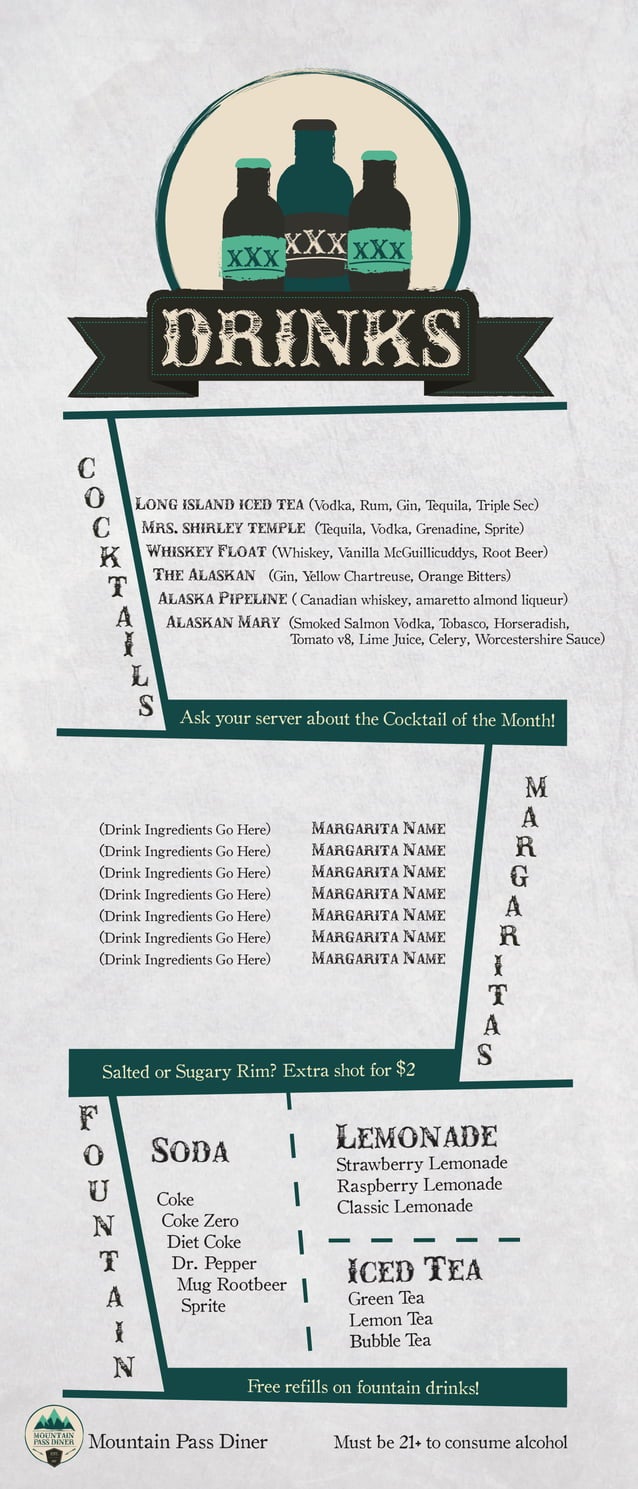 Drink Menu | PDF