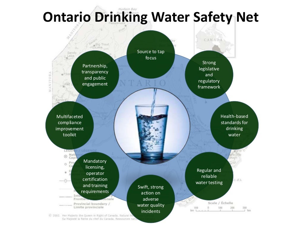 Drinking Source Water Protection in Ontario June 2014