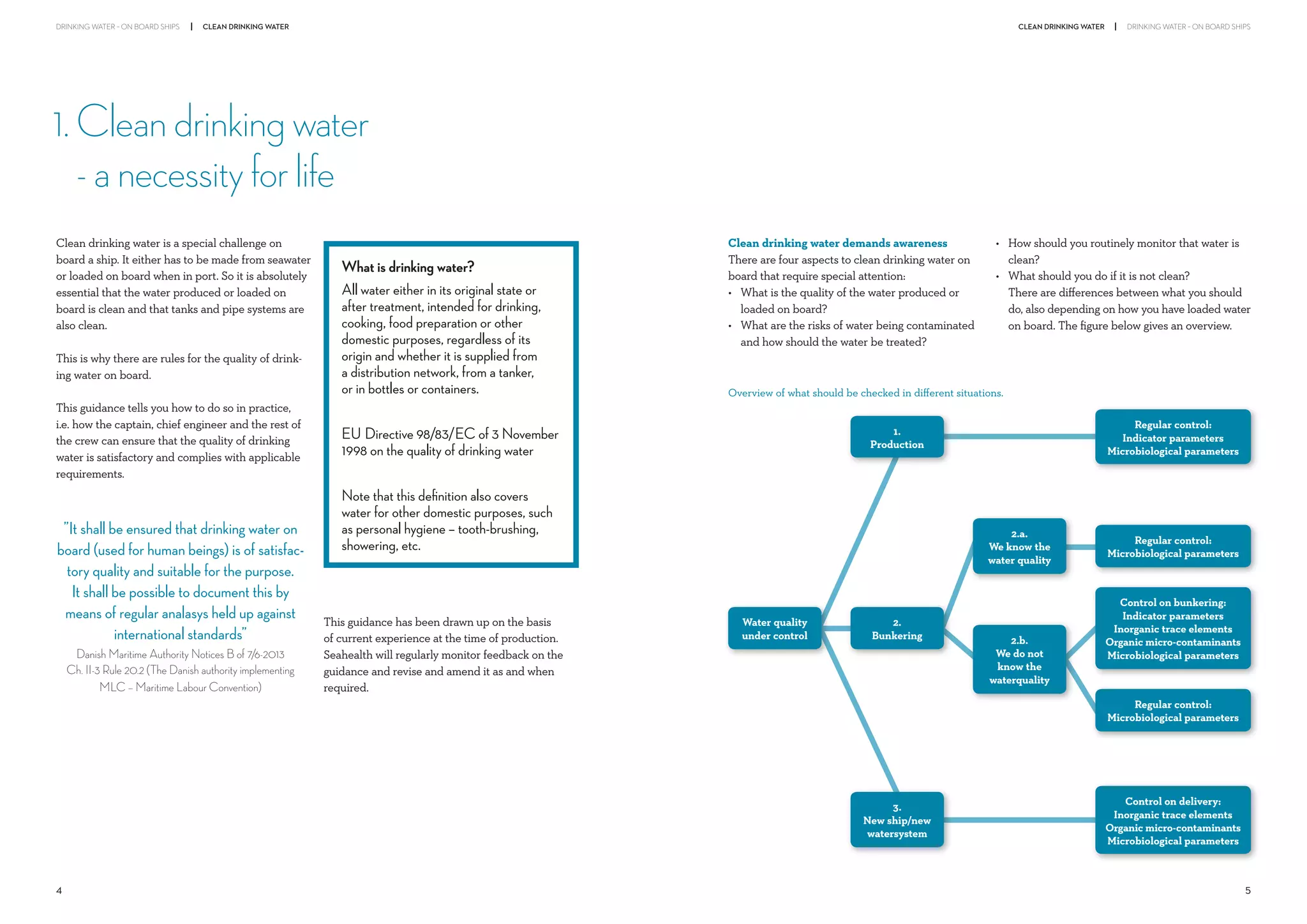 Drinking water guidelines | PDF