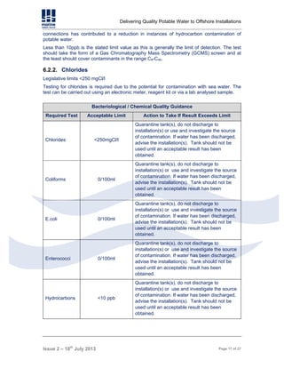 Drinking water guidelines 2 | PDF
