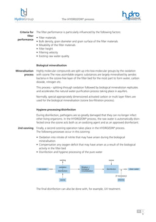 Drinking Water and Water Treatment Basics | PDF
