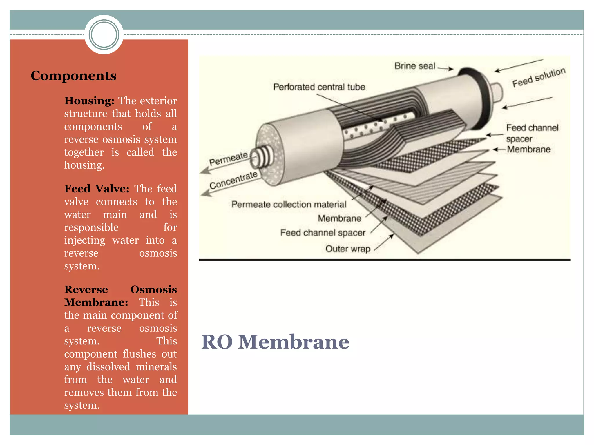 Drinking Water Chiller.pptx