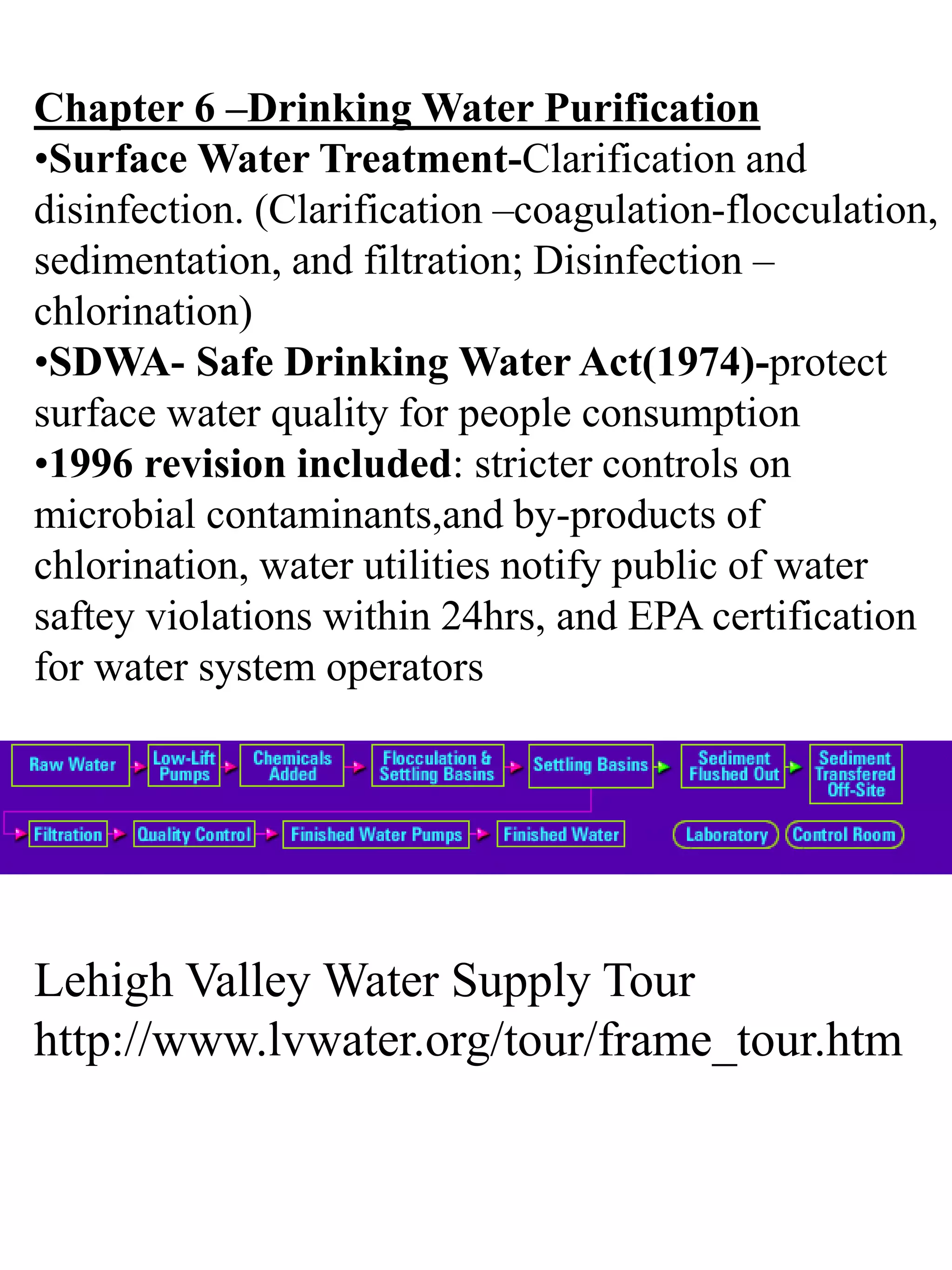 Drinking Water Purification.ppt