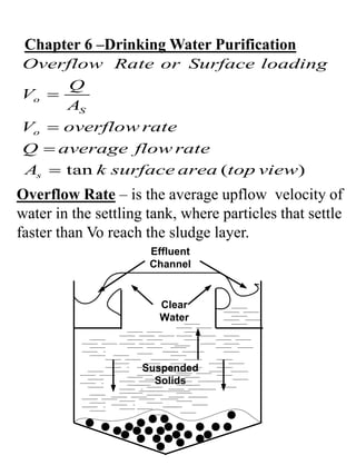 Drinking Water Purification.ppt