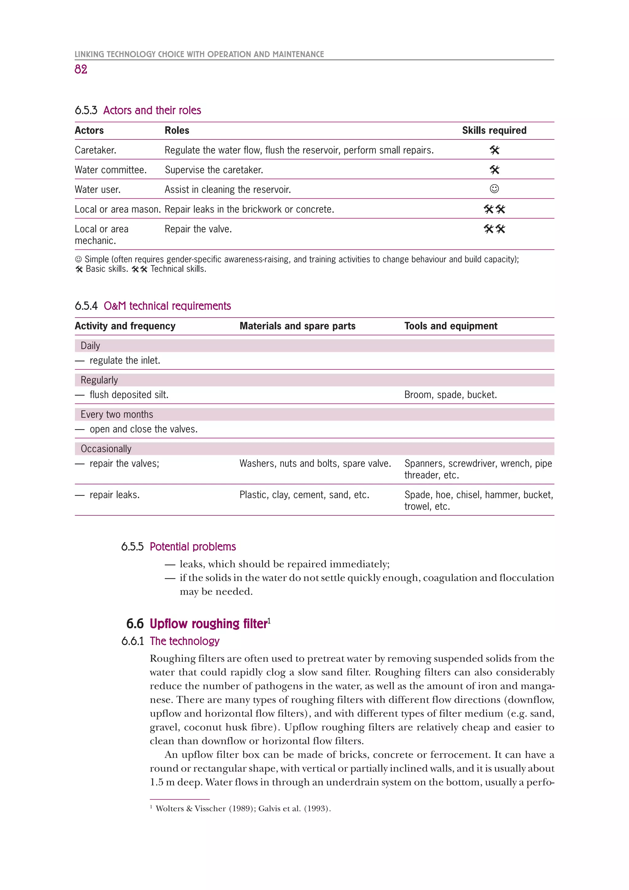 Drinking water treatment | PDF
