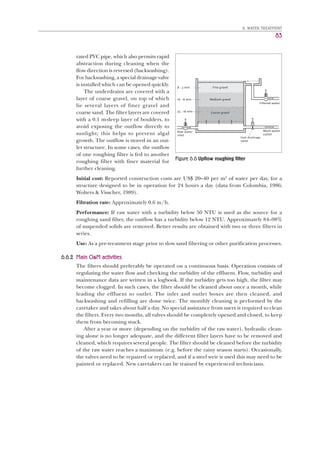 Drinking water treatment | PDF