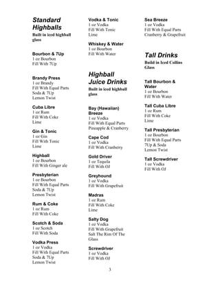 Drink recipes | PDF