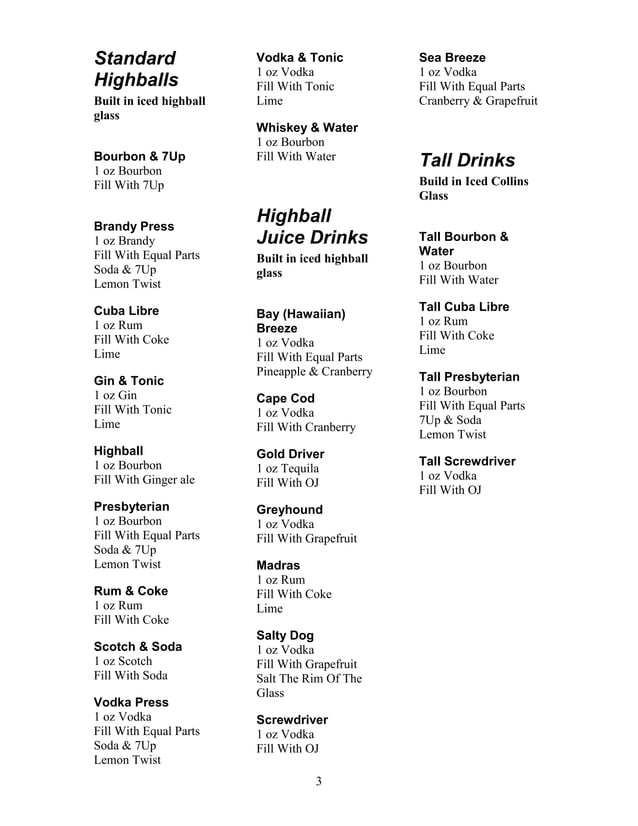 Drink recipes | PDF