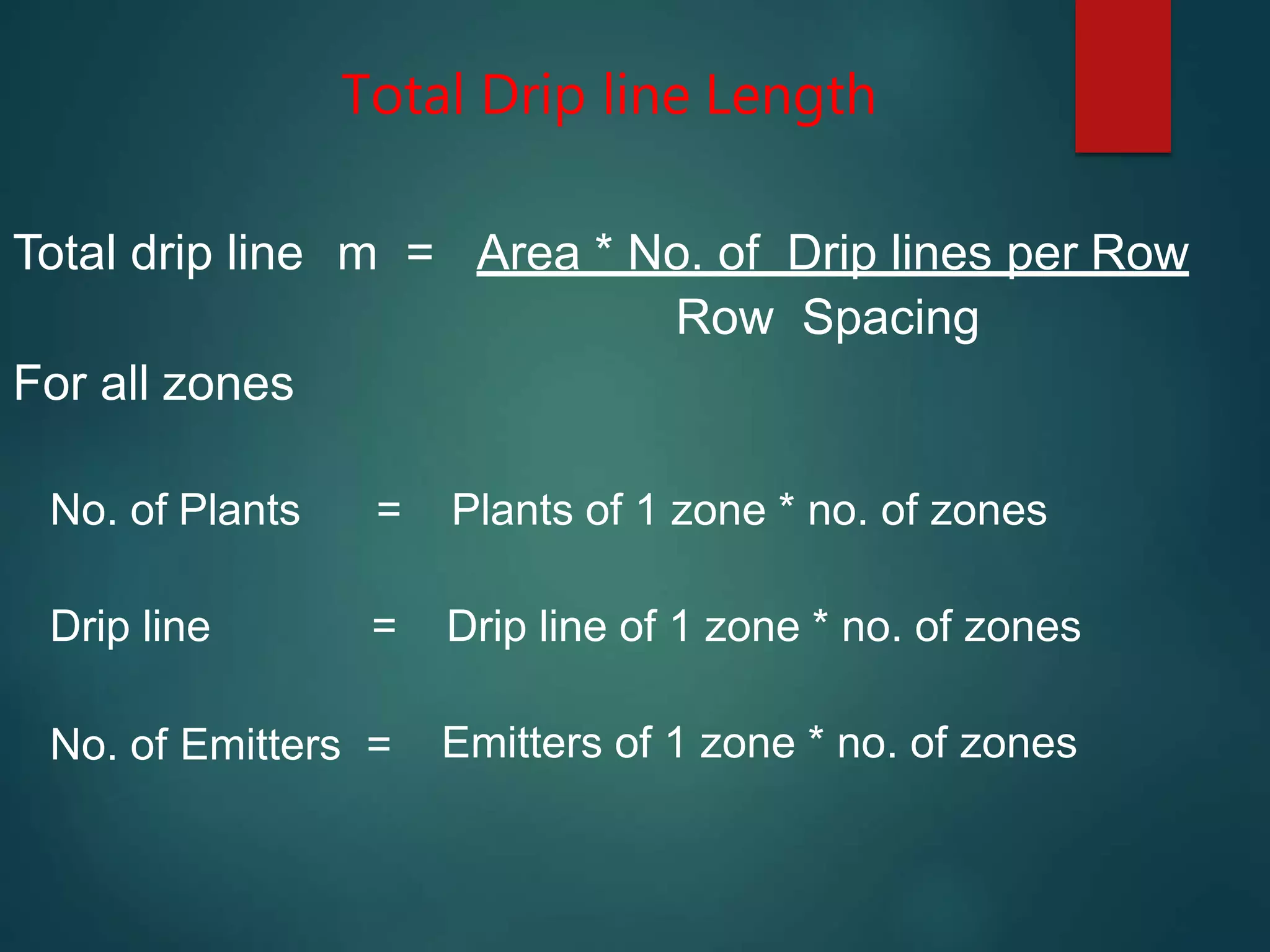 Drip design ppt. | PPTX