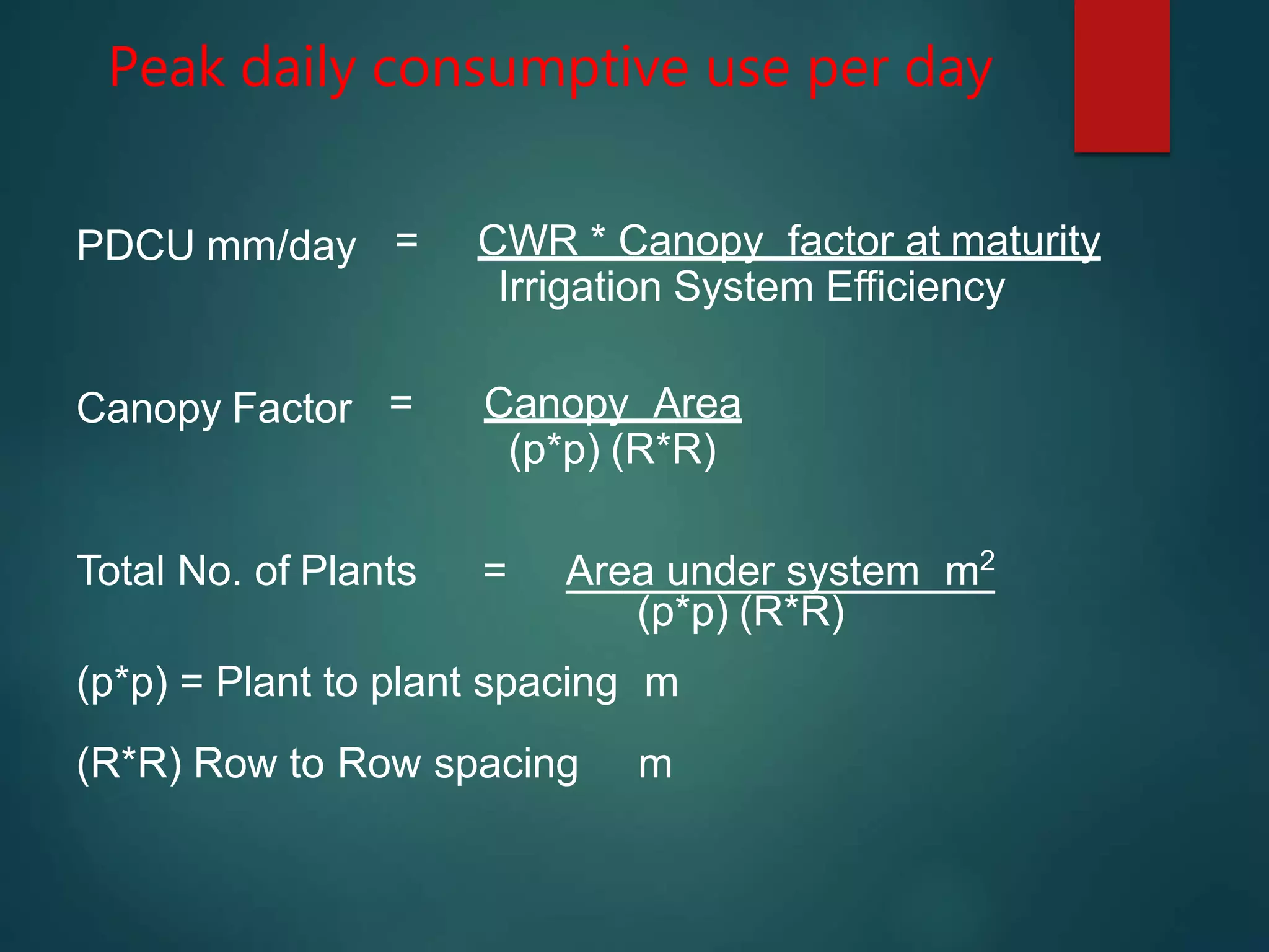 Drip design ppt. | PPTX