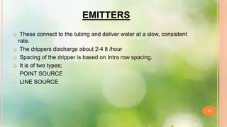 DRIP IRRIGATION | PPTX