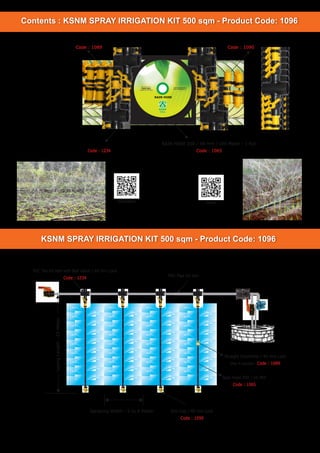 KSNM DRIP IRRIGATION PRODUCTS By K S N M Marketing | PPT