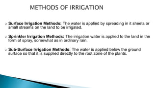 drip irrigation-seminar ppt_100115.pptx