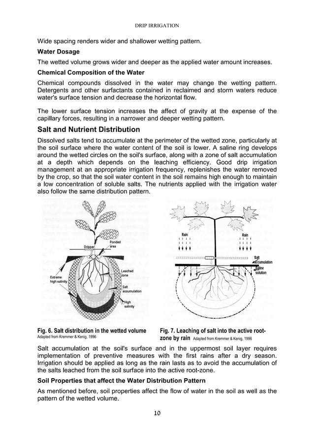 Drip irrigation handbook 2005 | PDF