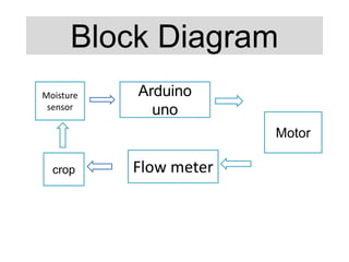 Drip irrigation automation using arduino uno | PPTX