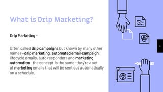 Drip marketing | PPTX