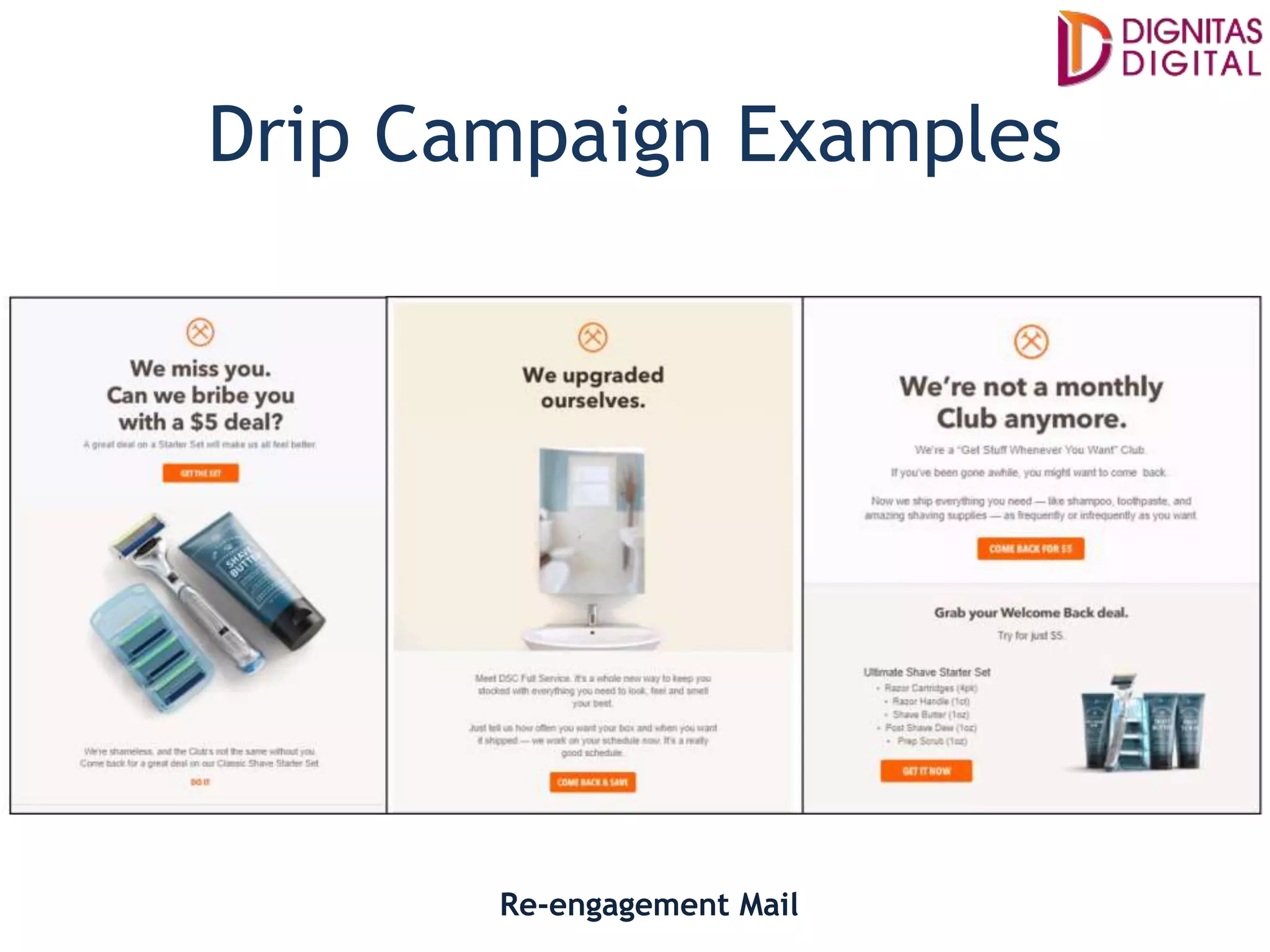 Drip Marketing by Abhishek | PPTX