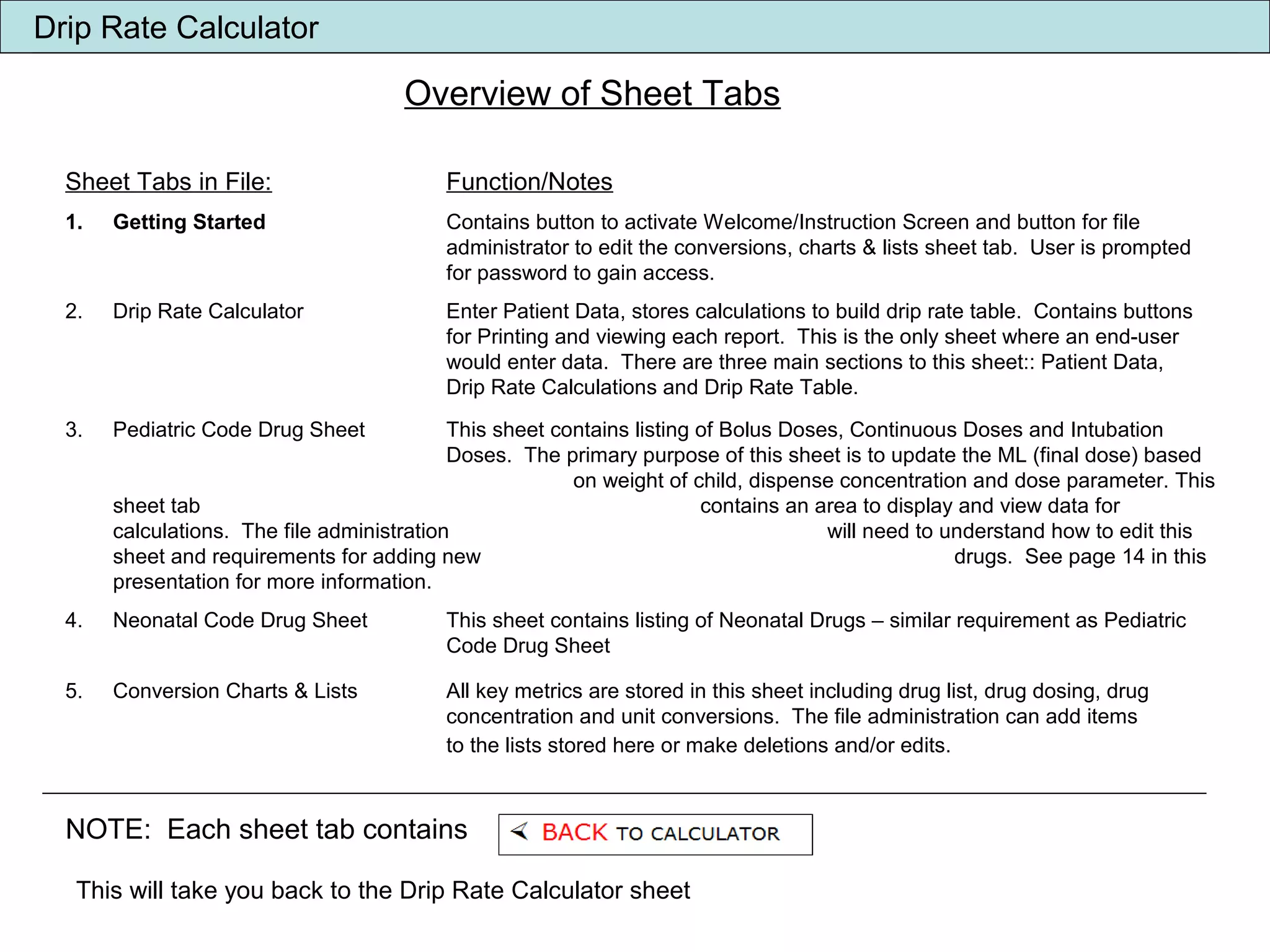 Drip rate calculator | PPT | Chemistry | Science