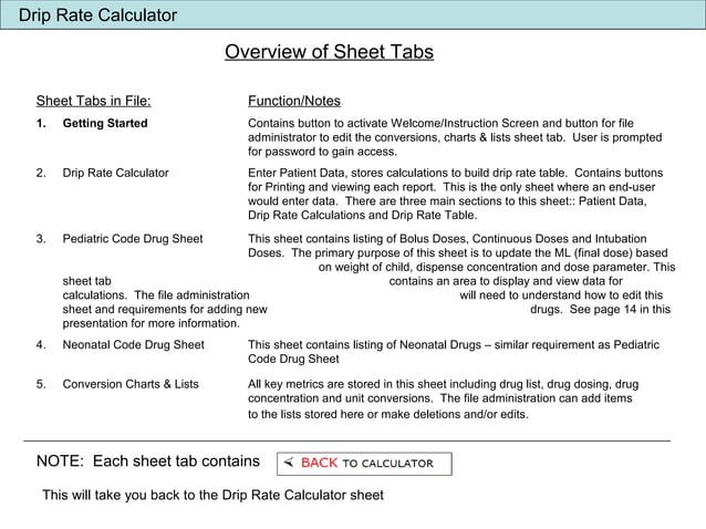 Drip rate calculator | PPT | Chemistry | Science