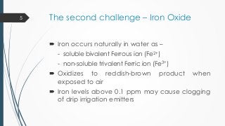 Drip Water Irrigation | PPT