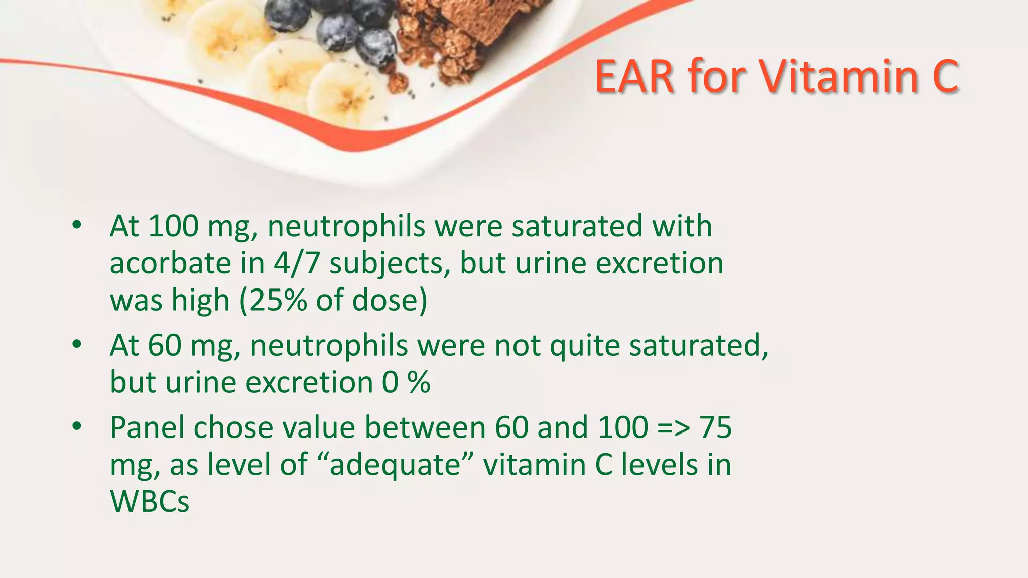 Dietary Reference Intakes | PPTX