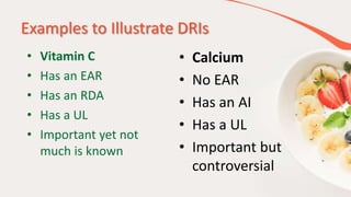 Dietary Reference Intakes | PPTX