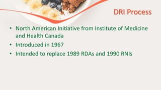 Dietary Reference Intakes | PPTX