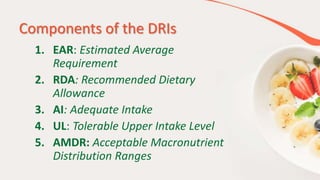 Dietary Reference Intakes | PPTX