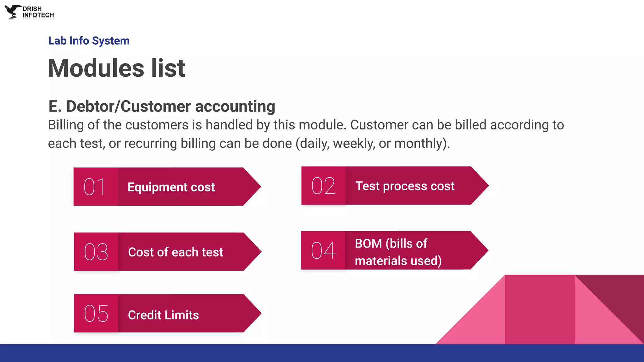 Drish Infotech - Lab Information Management System LIMS | PDF