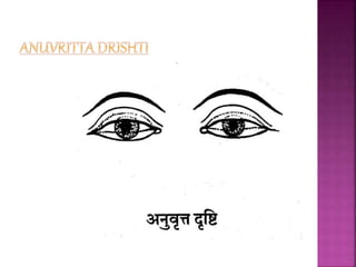 Drishti bheda | PPTX