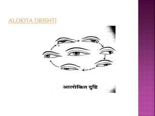 Drishti bheda | PPTX