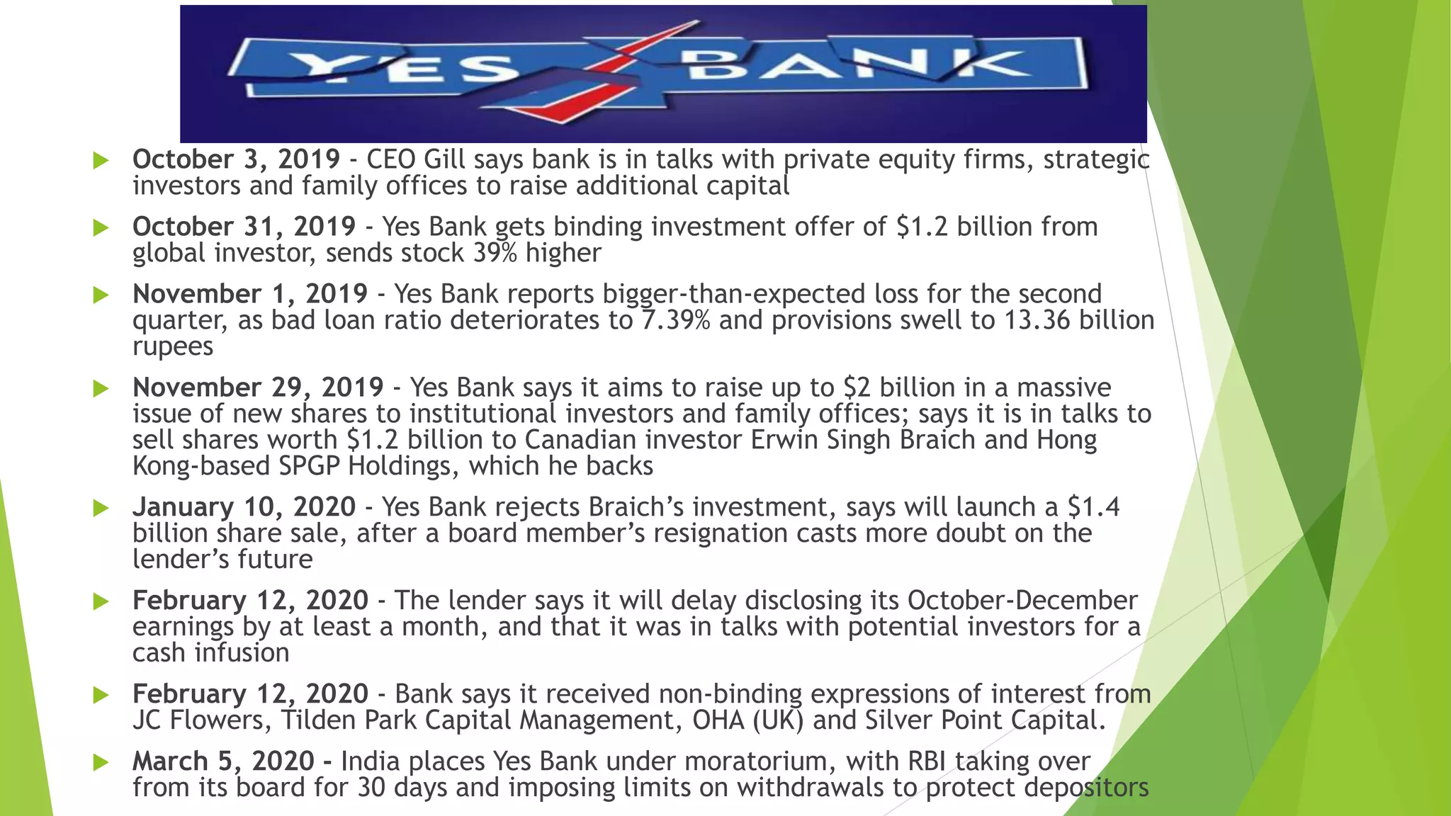 YES BANK CRISIS | PPTX