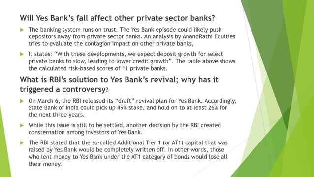 YES BANK CRISIS | PPTX