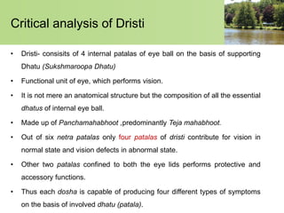 CONCEPT OF DRISTI IN AYURVEDA | PPTX