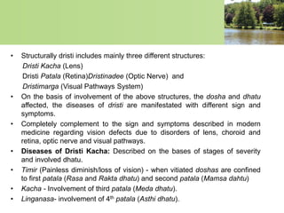 CONCEPT OF DRISTI IN AYURVEDA | PPTX