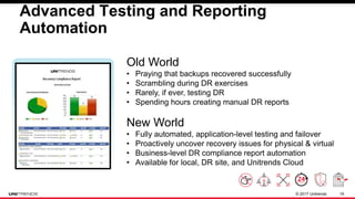 DR, IT Resilience, & Continuity: What's the Difference? | PPTX