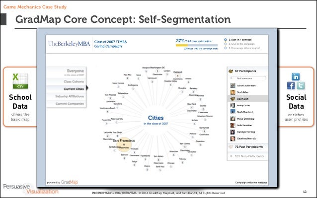 Persuasive Visualization: Data + Design = Engagement