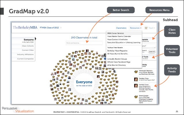 Persuasive Visualization: Data + Design = Engagement
