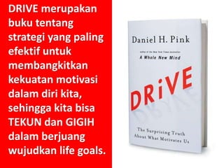 Drive.pdf