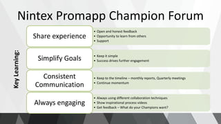 City of Canning: 4 Key Success Factors to Drive Engagement and Build ...