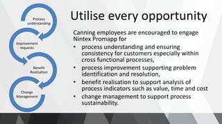 City of Canning: 4 Key Success Factors to Drive Engagement and Build ...