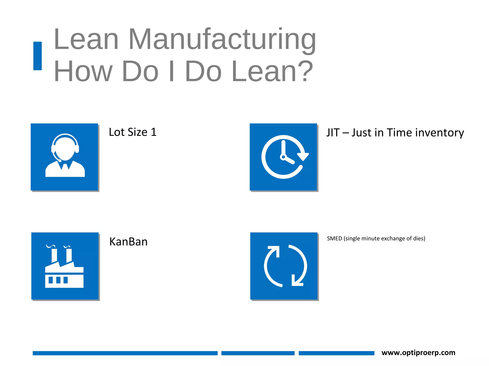 Drive Lean Manufacturing With Your ERP System | PPT