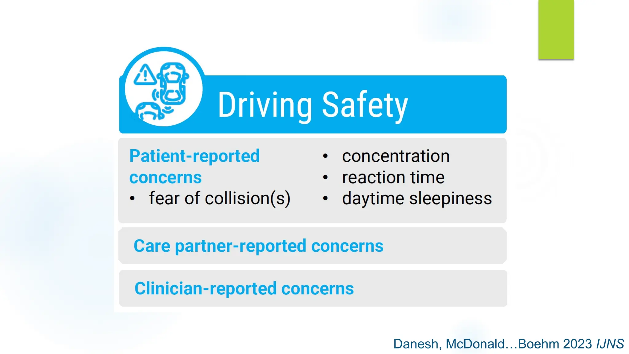 Driving decisions after ICU | PPT