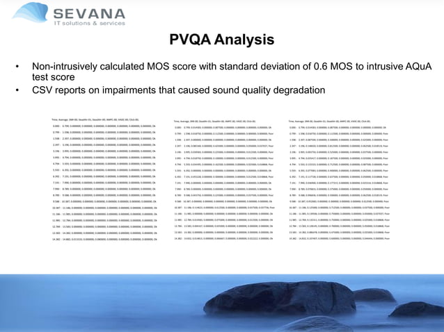 Drive Testing. AQuA. PVQA. | PDF