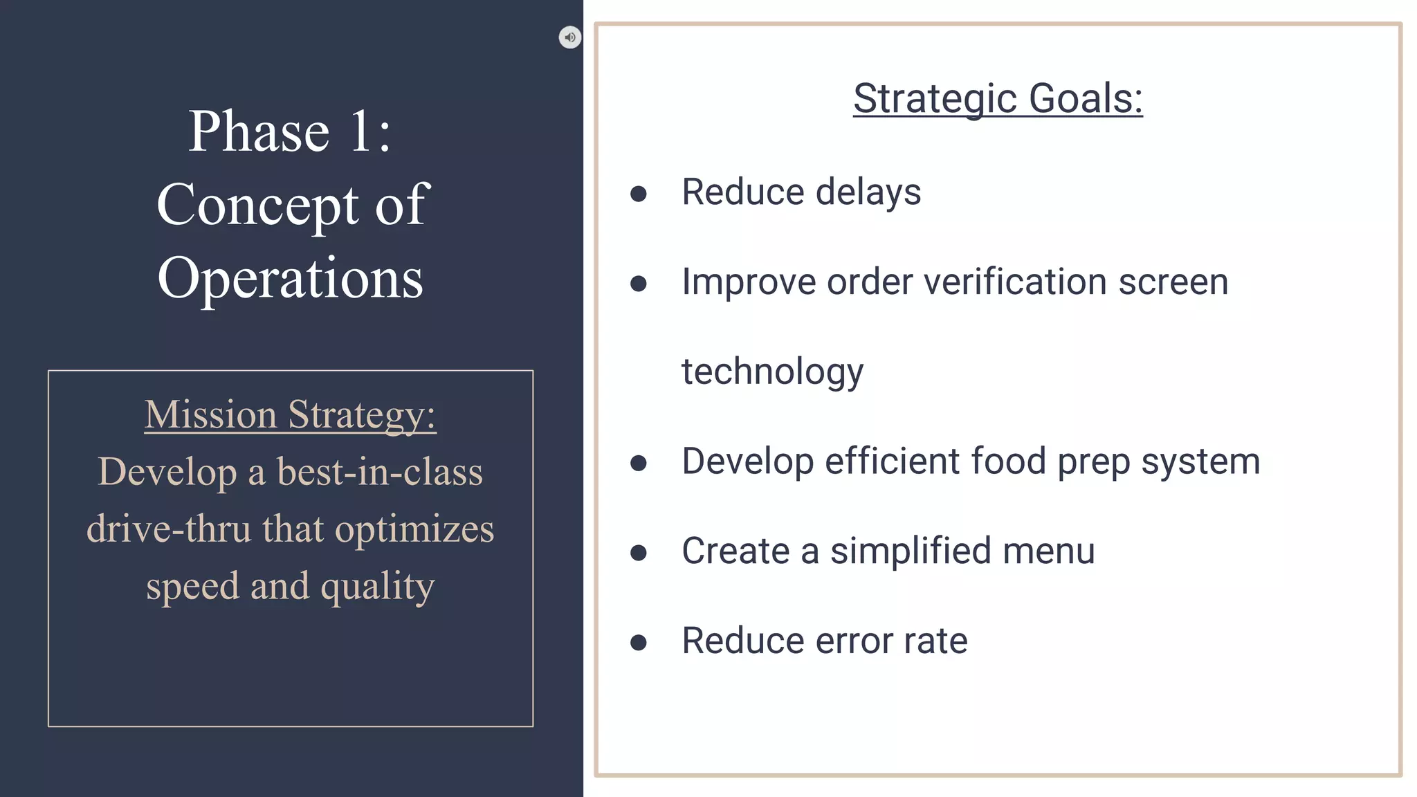 Drive thru project presentation | PPTX