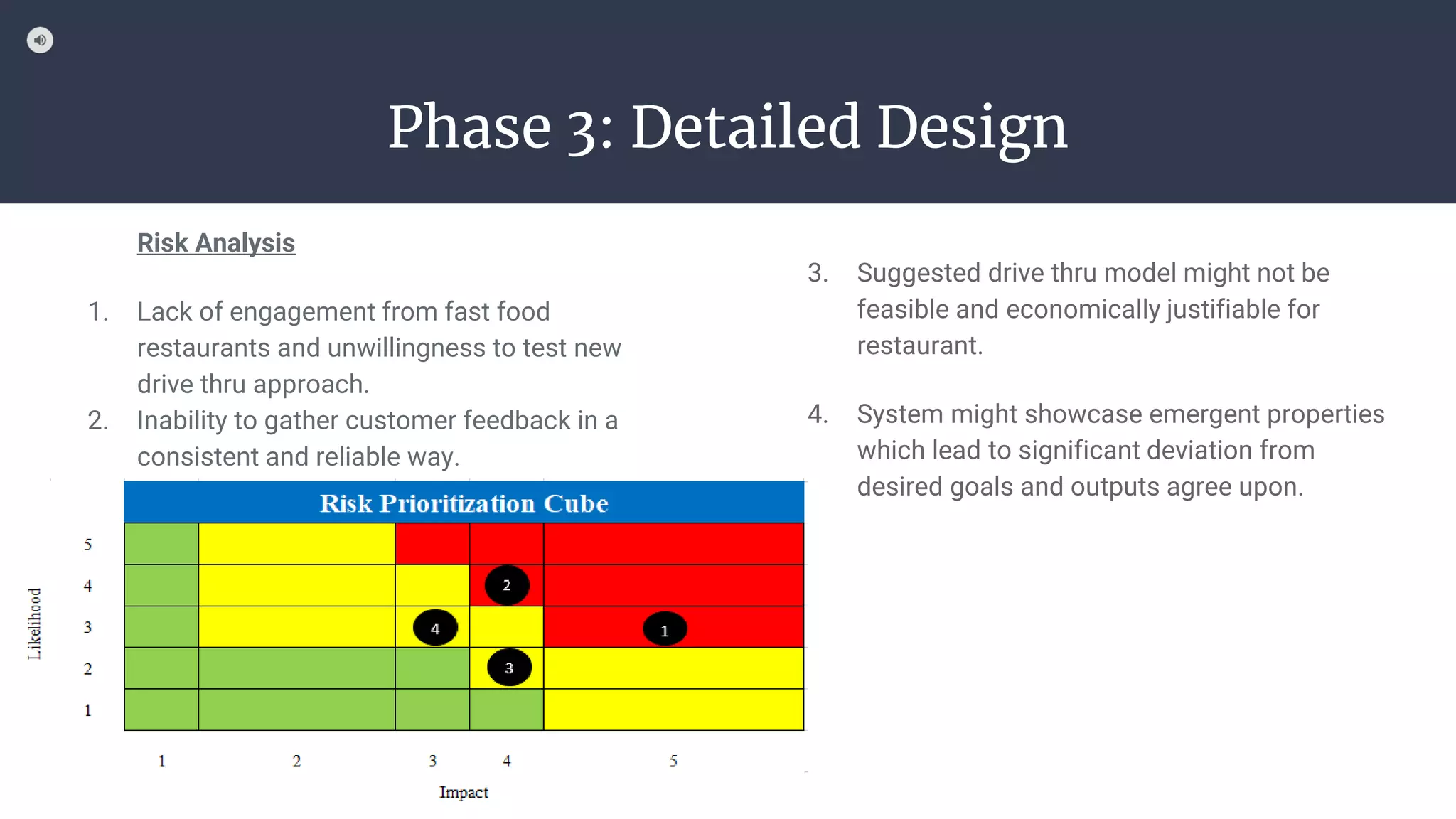 Drive thru project presentation | PPTX