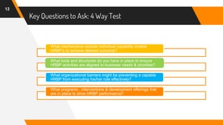 Drive and Thrive- HRBP .pptx