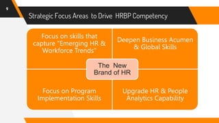 Drive and Thrive- HRBP .pptx