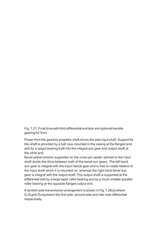 Drive axles.pdf