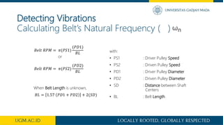 Drive Belt Vibrations | PPTX
